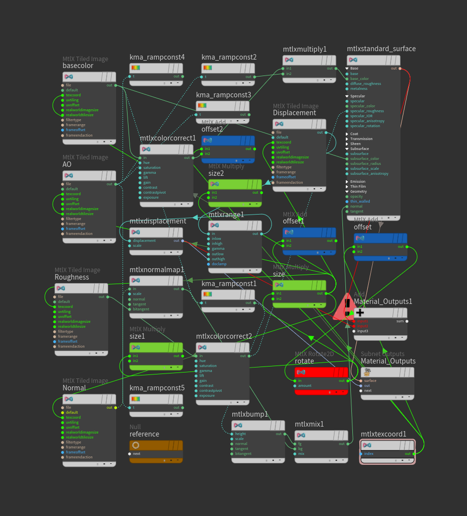 Quick Guide: My Texture Workflow in Houdini Karma – Joseph Töreki